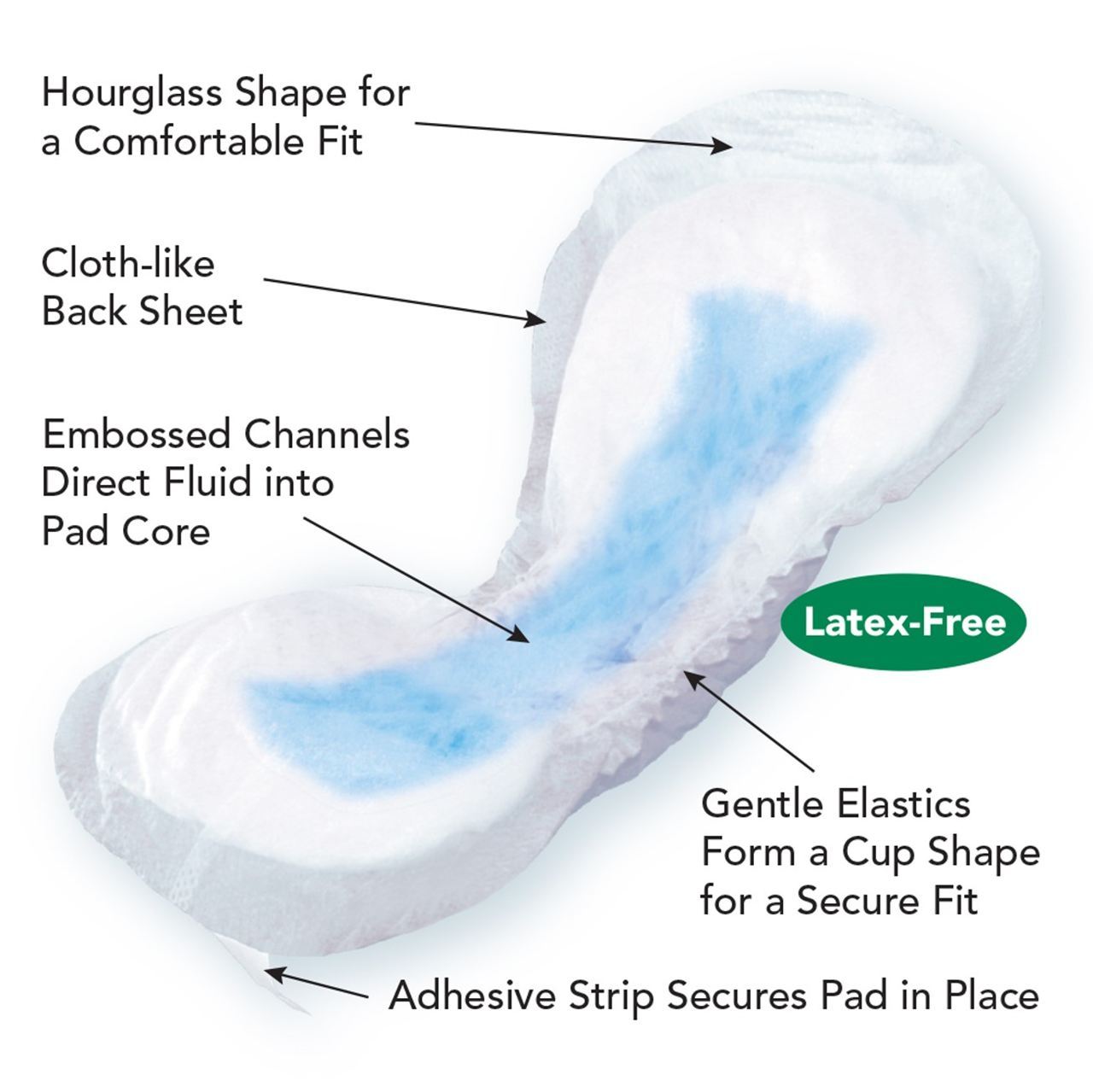 Assured Confidence® Bladder Control Pads